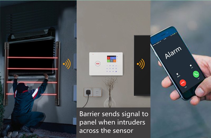 ABI Wireless Infrared Barrier Sensor - Juswell Security Since 2012